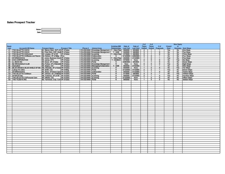 32 Sales Plan & Sales Strategy Templates [Word & Excel]