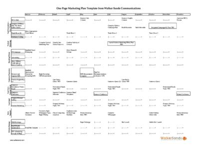 32 Sales Plan & Sales Strategy Templates [Word & Excel]