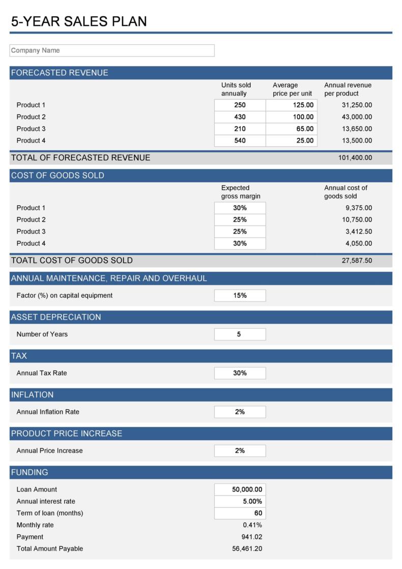 32 Sales Plan & Sales Strategy Templates [Word & Excel]