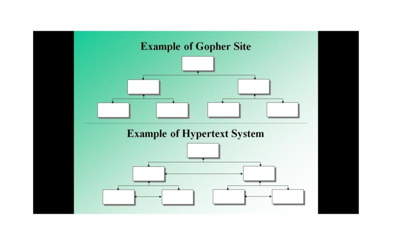 20 Awesome Site Map / Website Structure Templates ᐅ TemplateLab