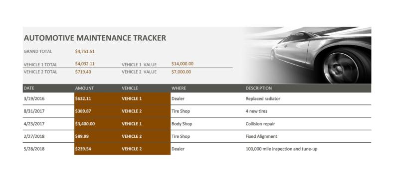 43 Printable Vehicle Maintenance Log Templates ᐅ TemplateLab