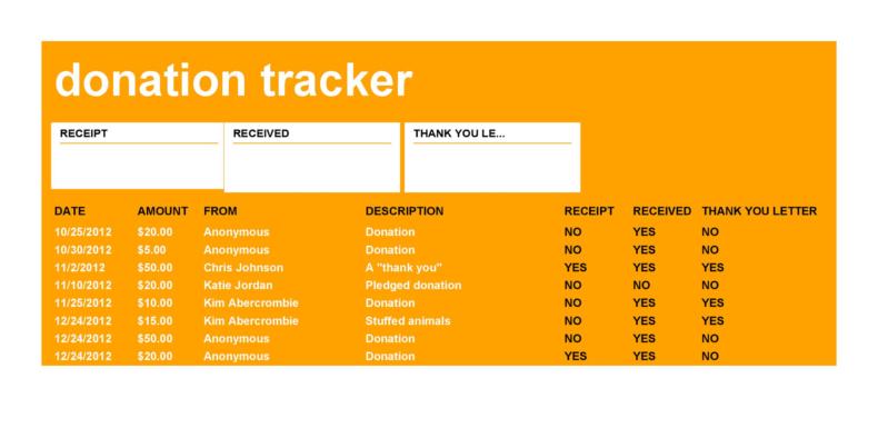34 Professional Donation & Fundraiser Tracker Templates ᐅ TemplateLab