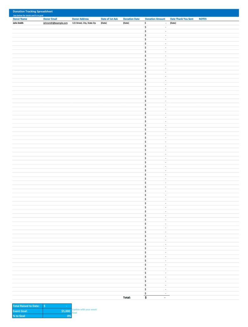 34 Professional Donation & Fundraiser Tracker Templates ᐅ TemplateLab