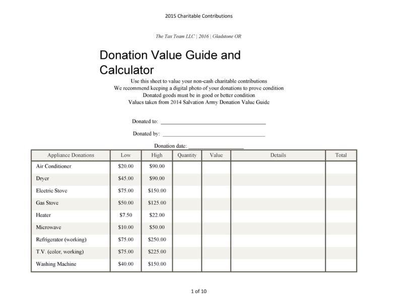 34 Professional Donation & Fundraiser Tracker Templates ᐅ TemplateLab