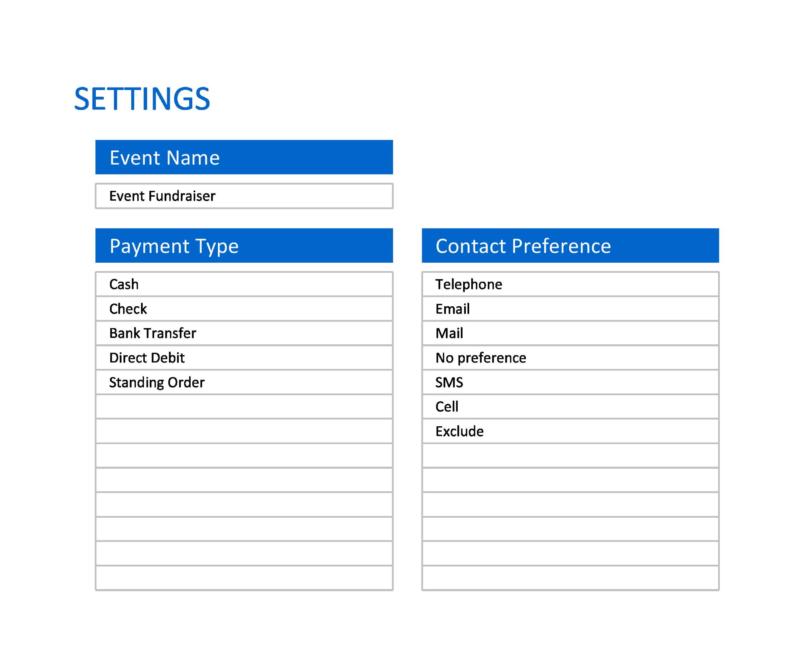 34 Professional Donation & Fundraiser Tracker Templates ᐅ TemplateLab