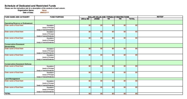 34 Professional Donation & Fundraiser Tracker Templates ᐅ TemplateLab
