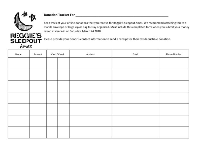 34 Professional Donation & Fundraiser Tracker Templates ᐅ TemplateLab