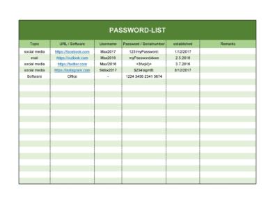 Online Banking Password List Template For Excel - Bank2home.com
