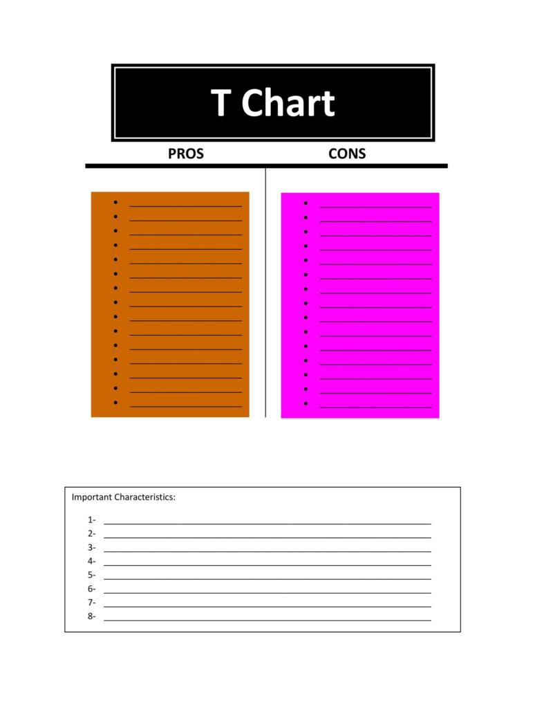 27 Printable Pros and Cons Lists / Charts / Templates ᐅ TemplateLab