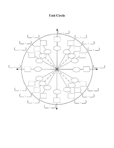 42 Printable Unit Circle Charts & Diagrams (Sin, Cos, Tan, Cot etc)
