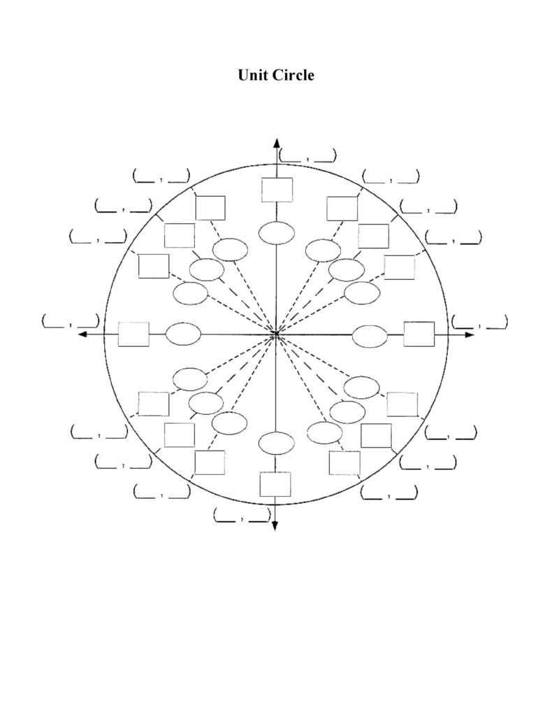 42 Printable Unit Circle Charts & Diagrams (Sin, Cos, Tan, Cot etc)