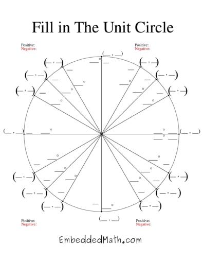 42 Printable Unit Circle Charts & Diagrams (Sin, Cos, Tan, Cot etc)