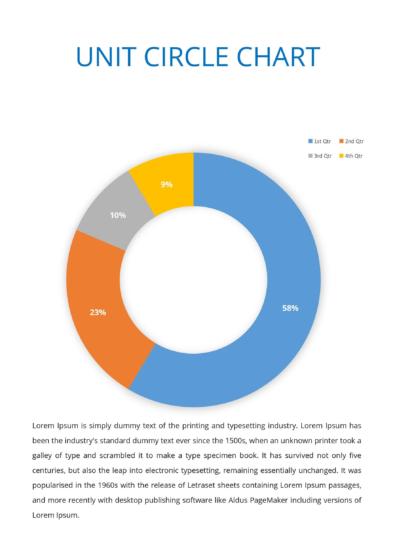 42 Printable Unit Circle Charts & Diagrams (Sin, Cos, Tan, Cot etc)