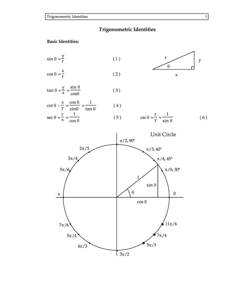 42 Printable Unit Circle Charts & Diagrams (Sin, Cos, Tan, Cot etc)