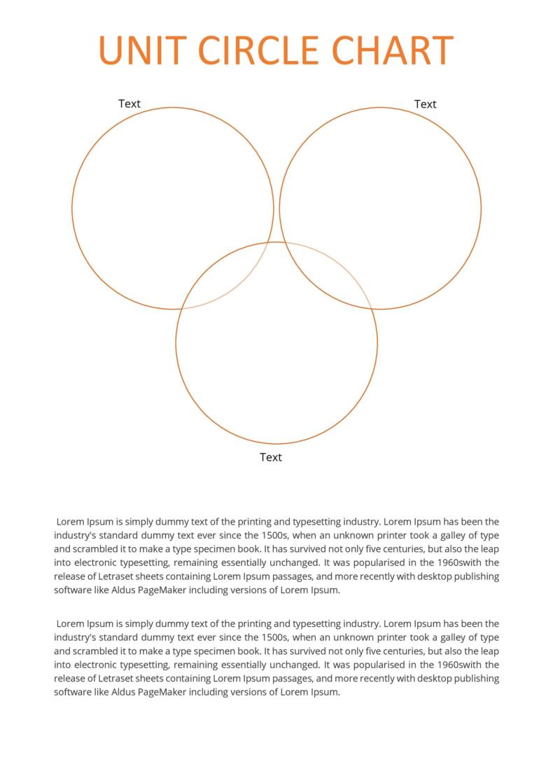 42 Printable Unit Circle Charts & Diagrams (Sin, Cos, Tan, Cot etc)
