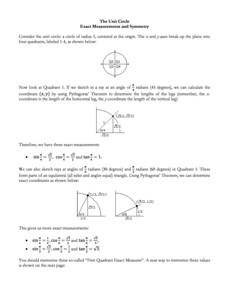 42 Printable Unit Circle Charts & Diagrams (Sin, Cos, Tan, Cot etc)