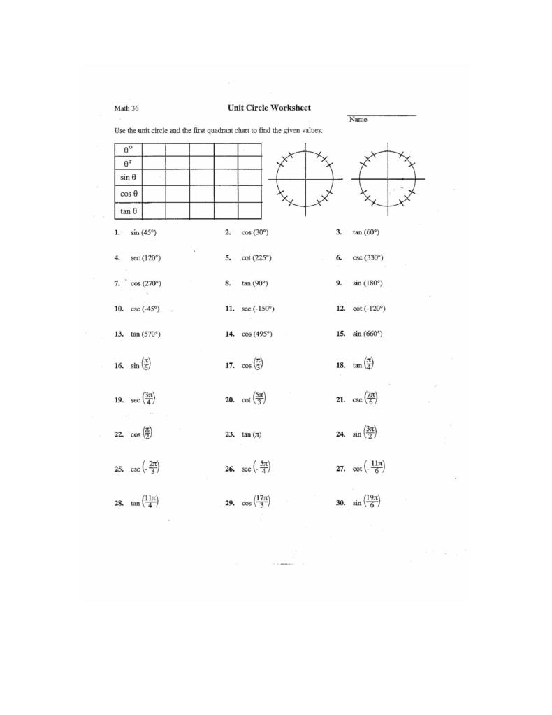 42 Printable Unit Circle Charts & Diagrams (Sin, Cos, Tan, Cot etc)