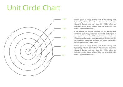 42 Printable Unit Circle Charts & Diagrams (Sin, Cos, Tan, Cot etc)