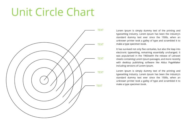 42 Printable Unit Circle Charts & Diagrams (Sin, Cos, Tan, Cot etc)
