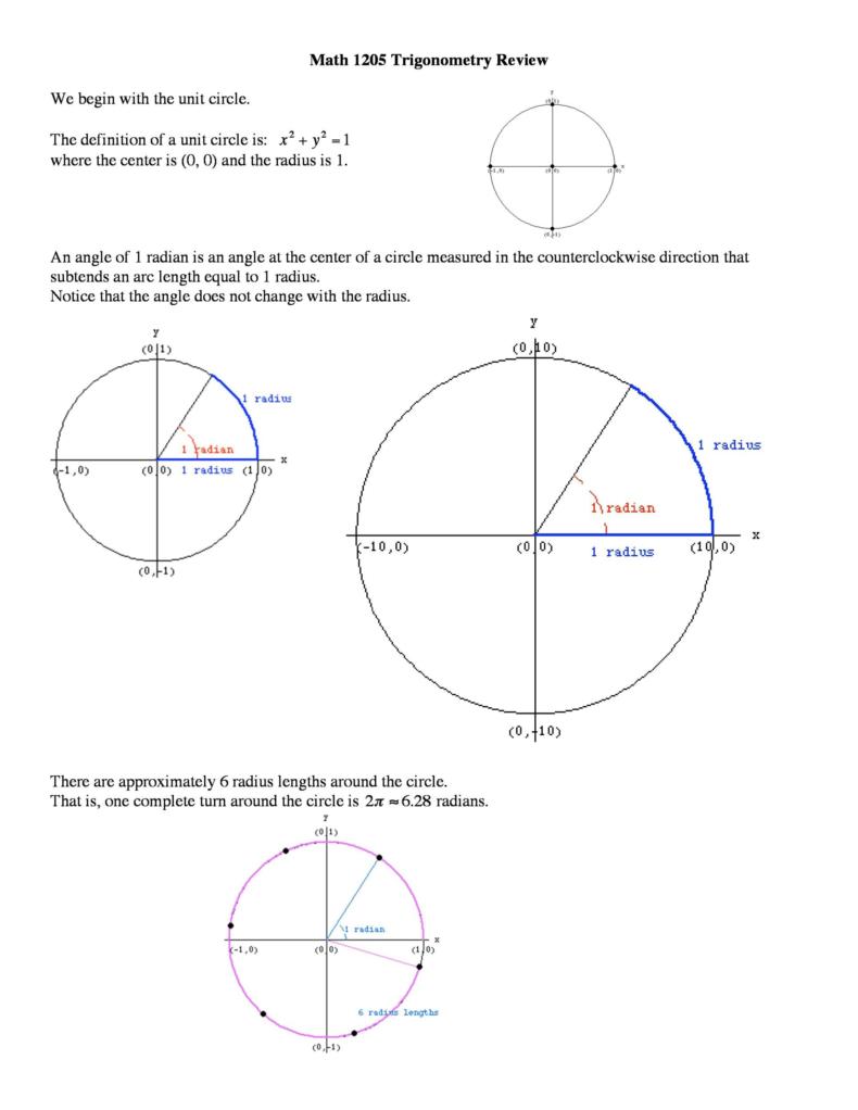 42 Printable Unit Circle Charts & Diagrams (Sin, Cos, Tan, Cot etc)
