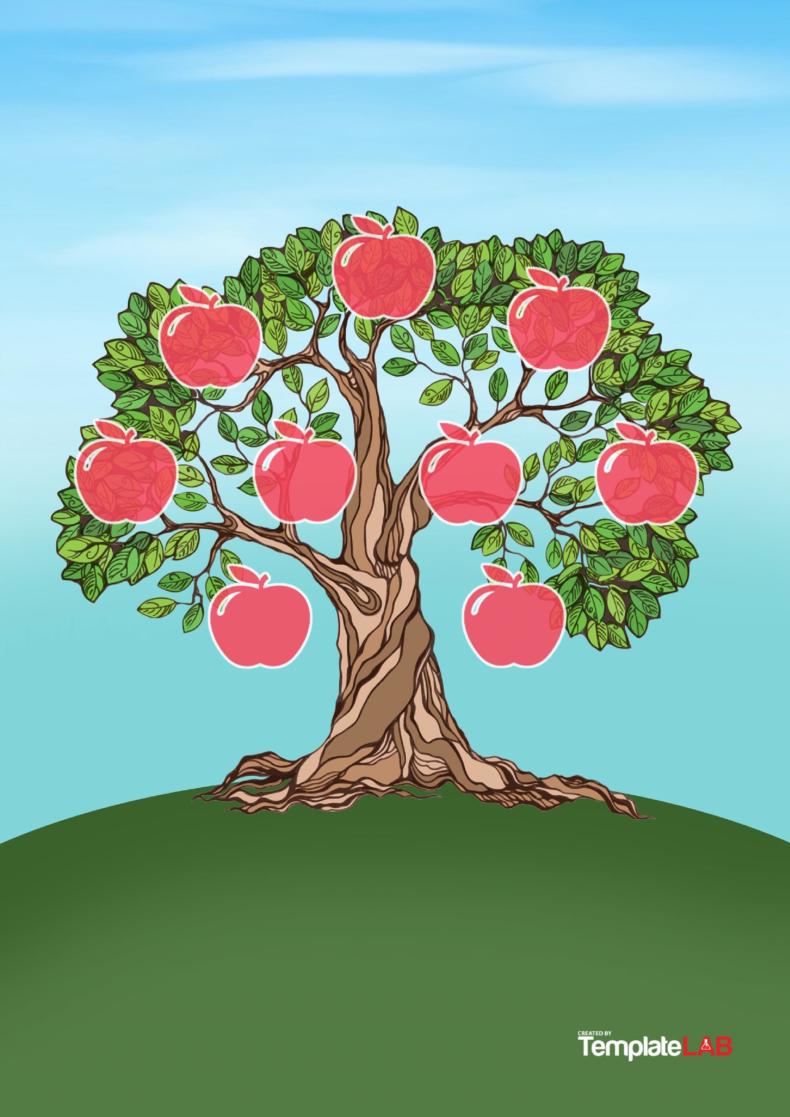 28 Free Genogram Templates & Symbols [Word, PowerPoint, PDF]