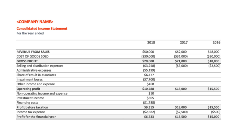 41 FREE Income Statement Templates & Examples - TemplateLab