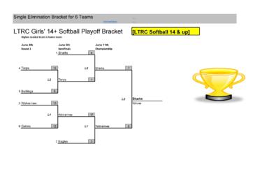 34 Blank Tournament Bracket Templates (&100% FREE) ᐅ TemplateLab