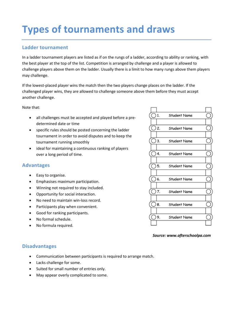 34 Blank Tournament Bracket Templates (&100% FREE) ᐅ TemplateLab
