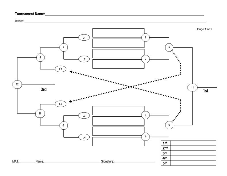 34 Blank Tournament Bracket Templates (&100% FREE) ᐅ TemplateLab