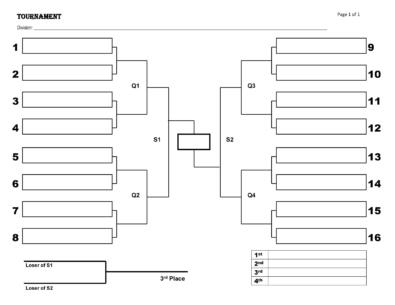 34 Blank Tournament Bracket Templates (&100% FREE) ᐅ TemplateLab