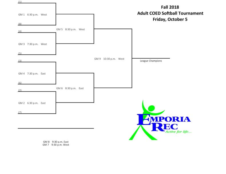 34 Blank Tournament Bracket Templates (&100% FREE) ᐅ TemplateLab