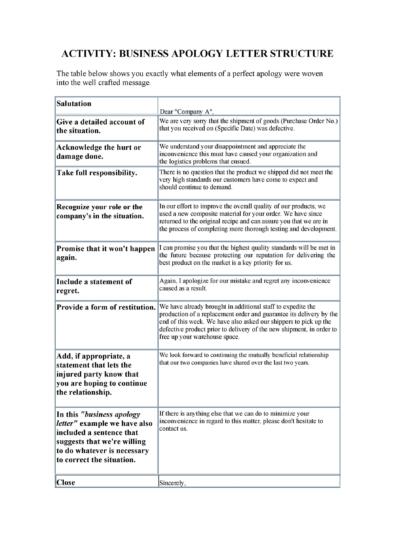 48 Useful Apology Letter Templates (& Sorry Letter Samples)