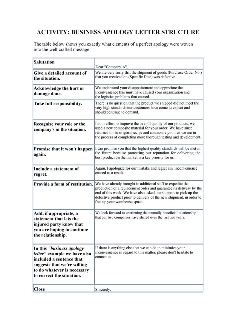 48 Useful Apology Letter Templates (& Sorry Letter Samples)