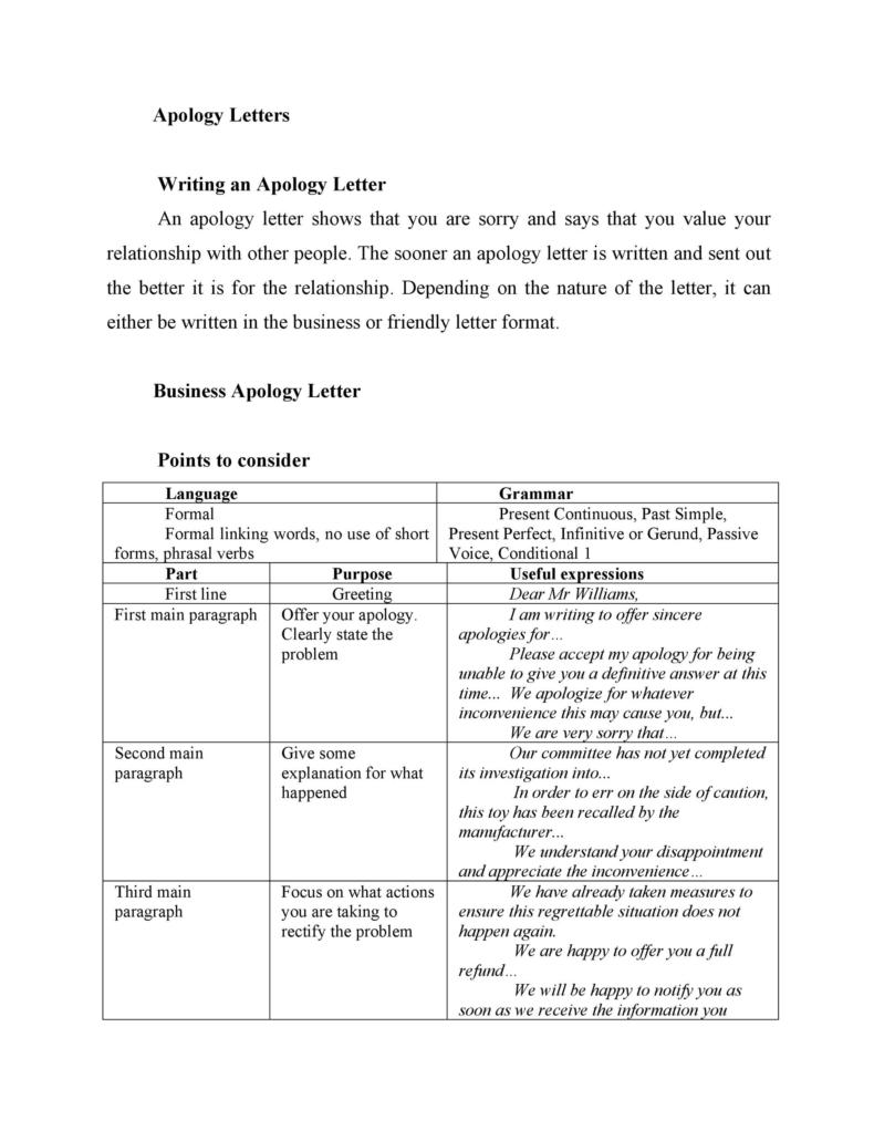 48 Useful Apology Letter Templates (& Sorry Letter Samples)