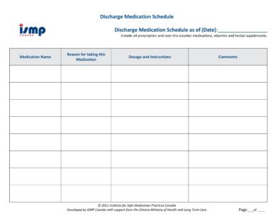 40 Great Medication Schedule Templates (+Medication Calendars)