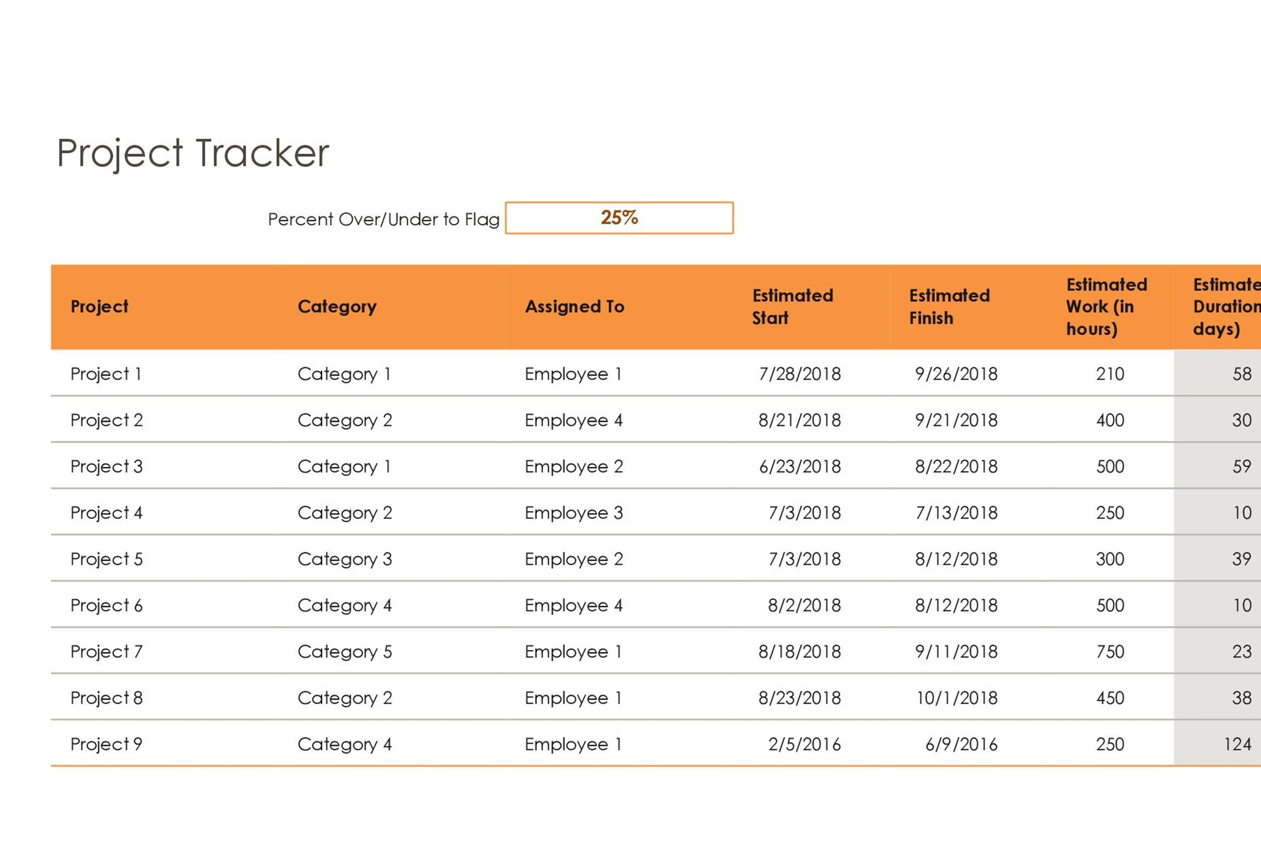 50 Free Multiple Project Tracking Templates [Excel & Word] ᐅ TemplateLab