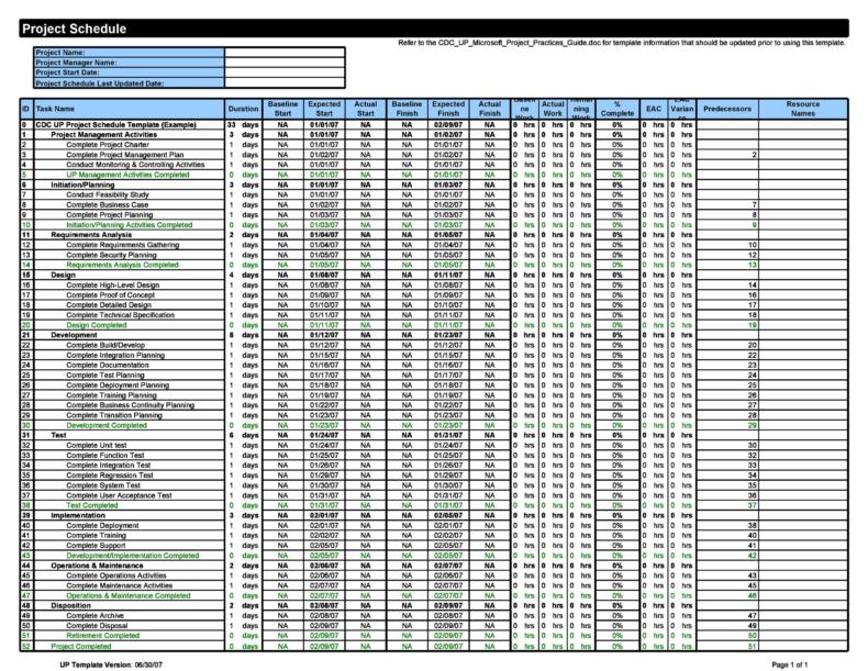 50 Free Multiple Project Tracking Templates [Excel & Word] ᐅ TemplateLab