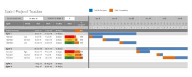 50 Free Multiple Project Tracking Templates [Excel & Word] ᐅ TemplateLab