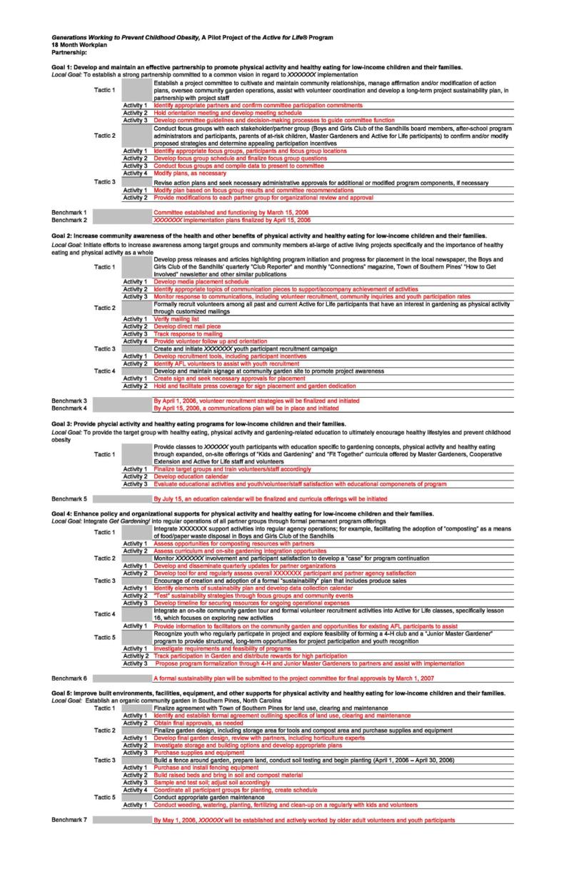 50 Free Multiple Project Tracking Templates [Excel & Word] ᐅ TemplateLab