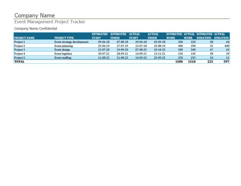 50 Free Multiple Project Tracking Templates [Excel & Word] ᐅ TemplateLab