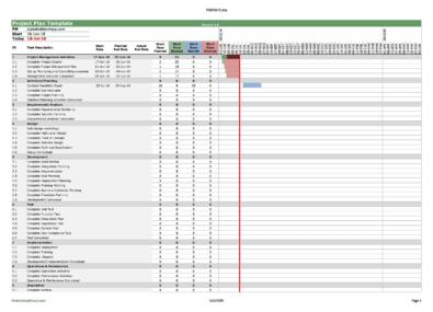 50 Free Multiple Project Tracking Templates [Excel & Word] ᐅ TemplateLab