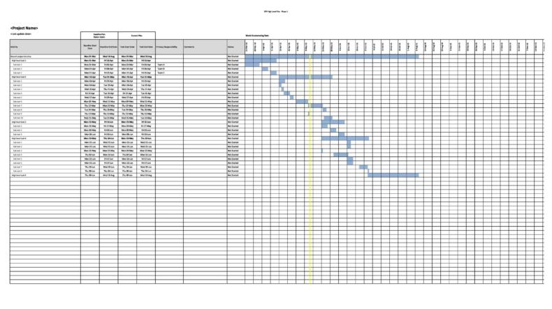 50 Free Multiple Project Tracking Templates [Excel & Word] ᐅ TemplateLab