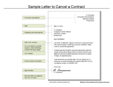 41 Professional Cancellation Letters (Gym, Insurance, Contract + MORE)