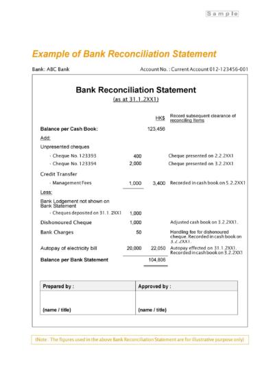35 Editable Bank Statement Templates [FREE] ᐅ TemplateLab
