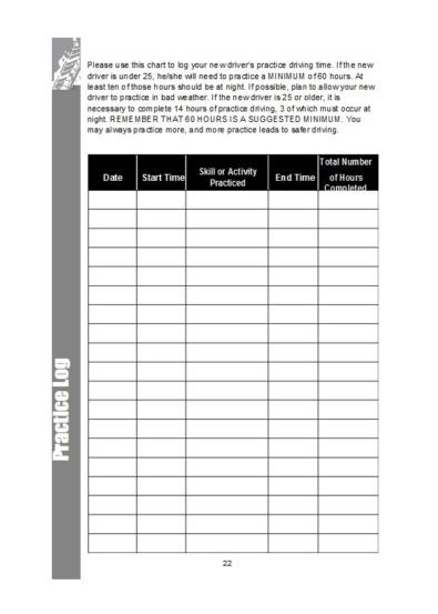 50 Printable Driver's Daily Log Books [Templates & Examples]