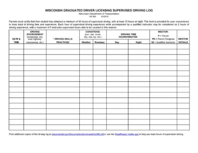 50 Printable Driver's Daily Log Books [Templates & Examples]