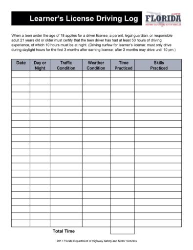 50 Printable Driver's Daily Log Books [Templates & Examples]