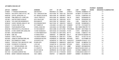 37 Free Email List Templates (PDF, MS Word & Excel) ᐅ TemplateLab