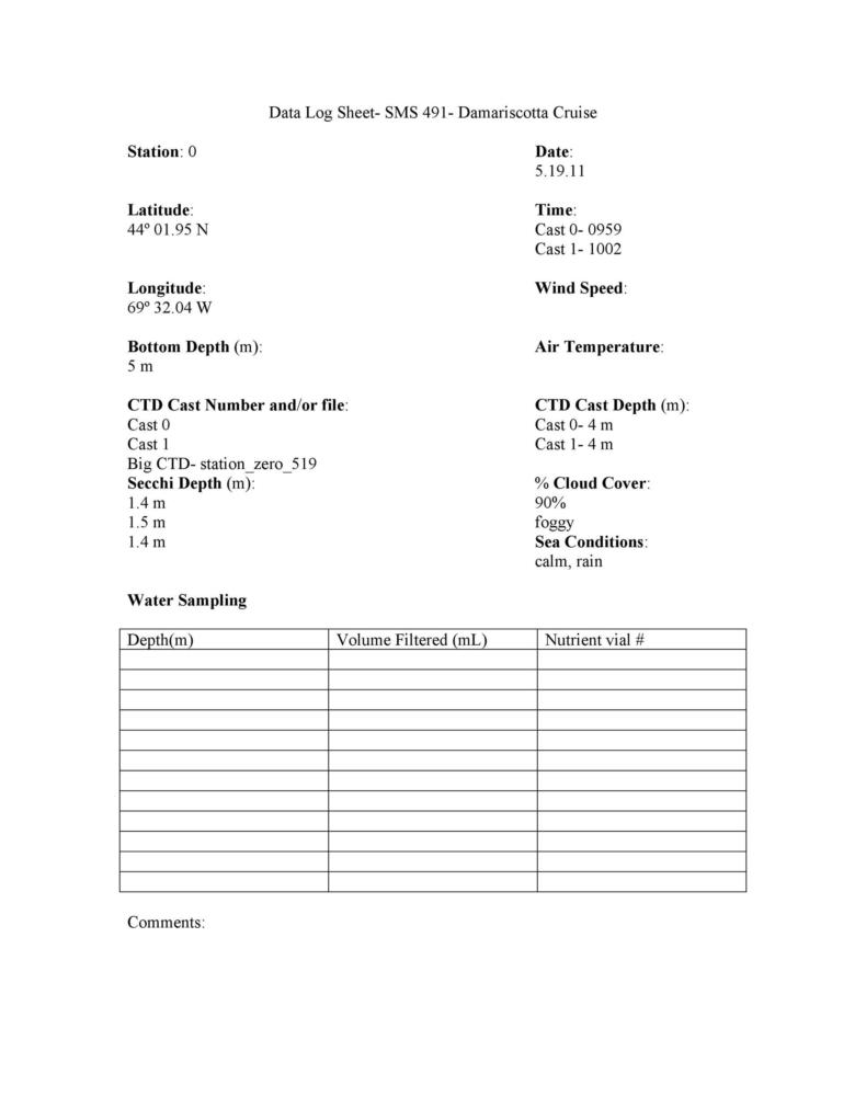 50 Printable Log Sheet Templates [Direct Download] ᐅ TemplateLab