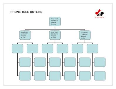 50 Free Phone Tree Templates (MS Word & Excel) ᐅ TemplateLab